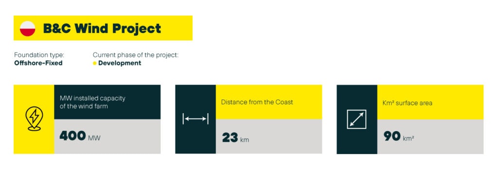 B&C Wind Project - Ocean Winds